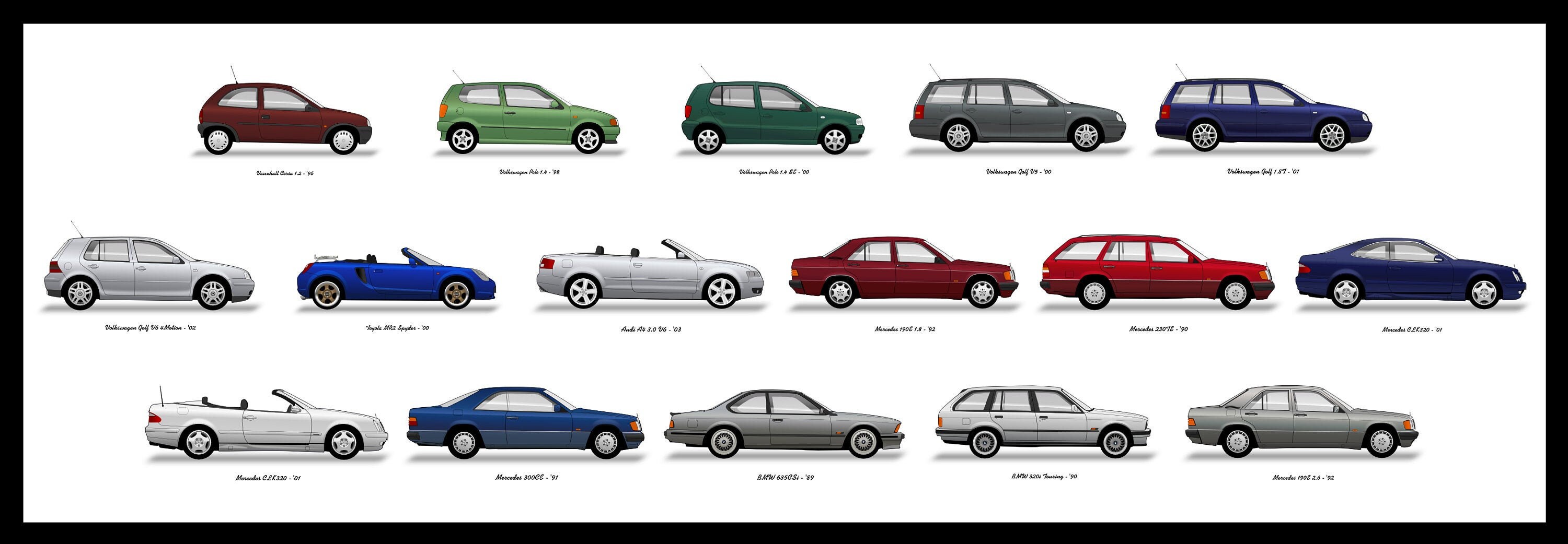 Personalised Car History Poster Digital Drawing and Print of | Etsy UK