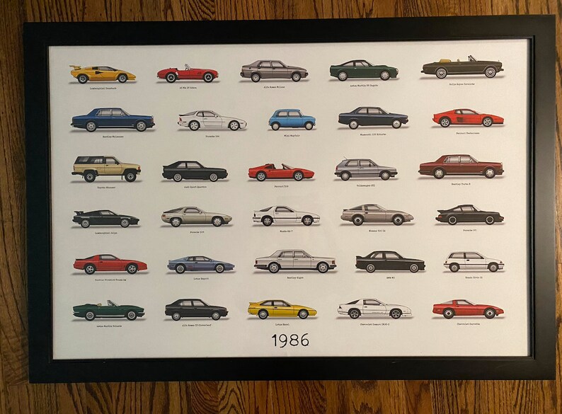 Personalised Car History Poster - Digital Drawing and Print of Your ...