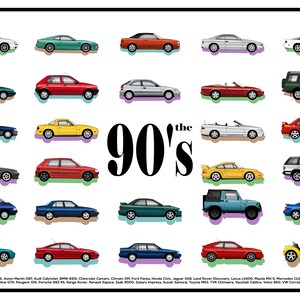 A2 POSTER - CARS of the 1990's - Etsy