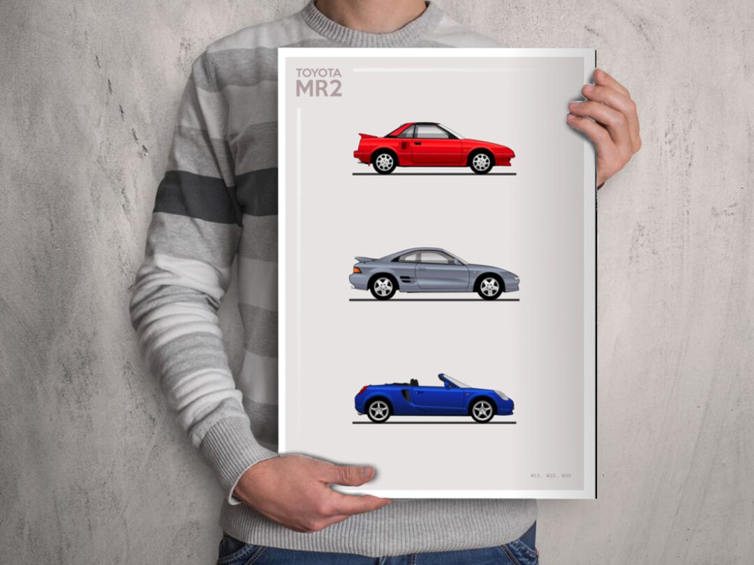 POSTER - TOYOTA MR2 Evolution - Colour - Etsy