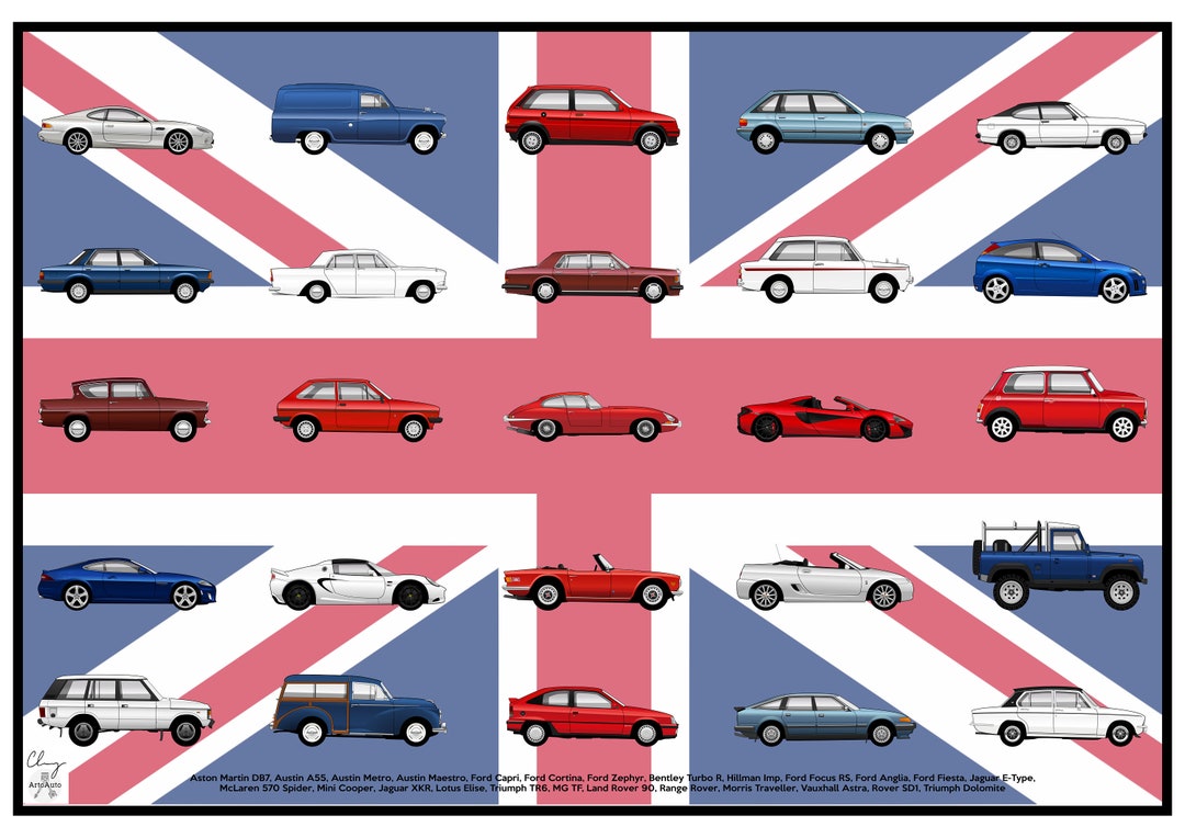 A2 POSTER - BRITISH CARS Collection - Etsy