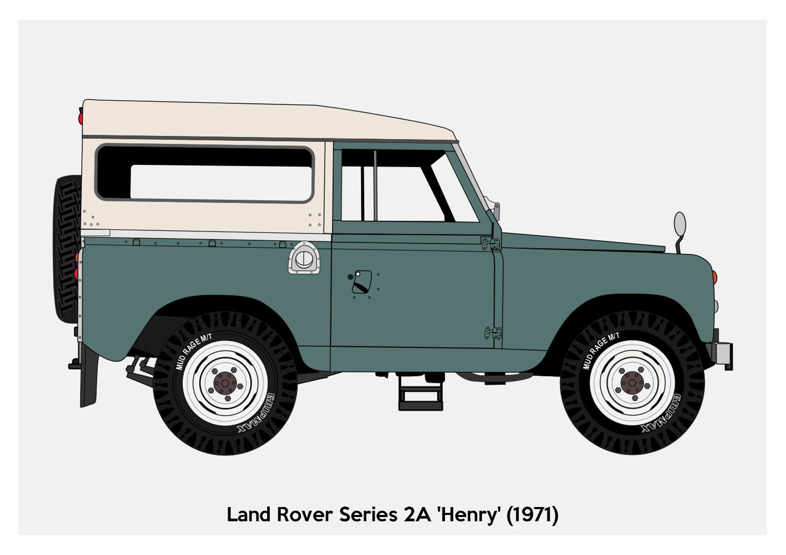 POSTER Land Rover Series 2A Blue Vector Art | Etsy UK