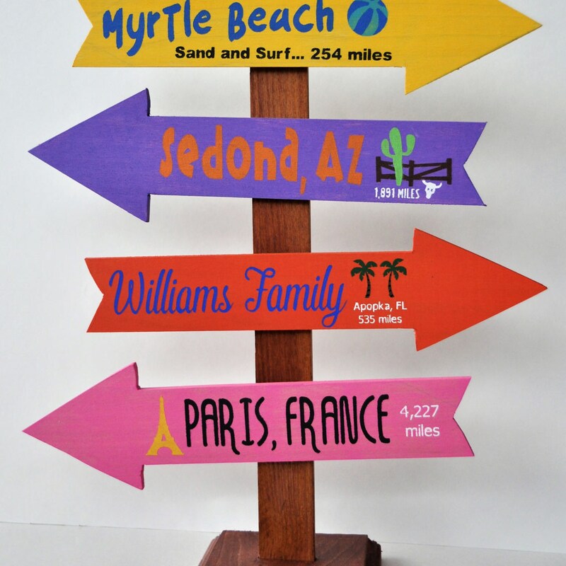 Directional Arrow - Etsy