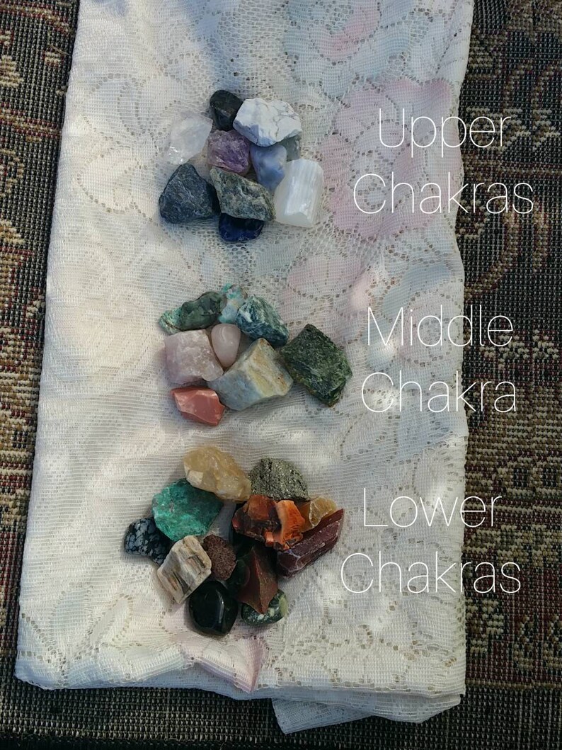 7 Piece Custom Chakra Set Choose Your Own Stone for Each - Etsy