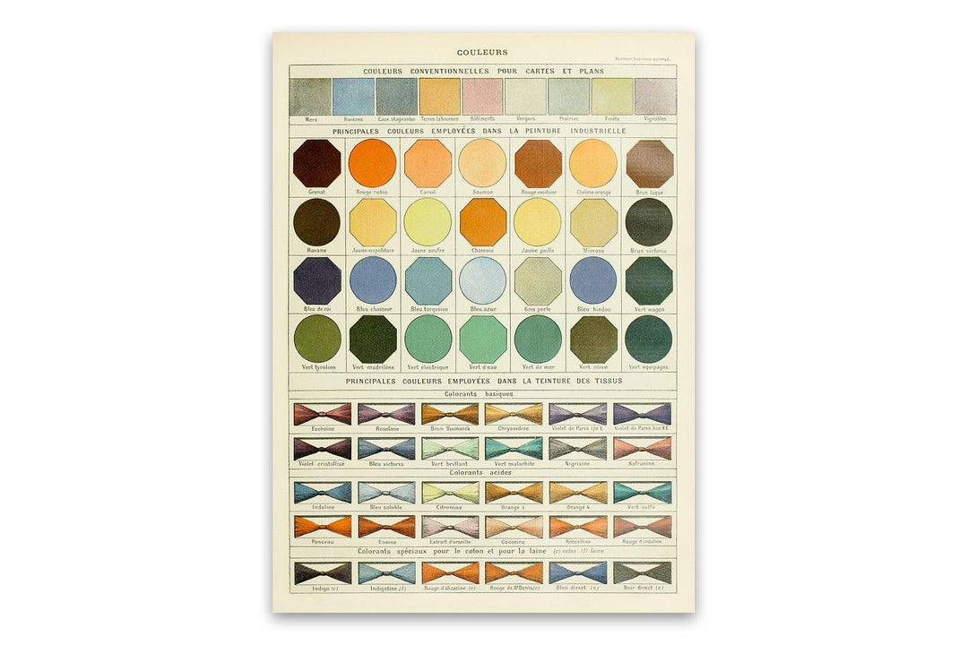 Color Chart Print Vintage Style Color Spectrum Illustration - Etsy