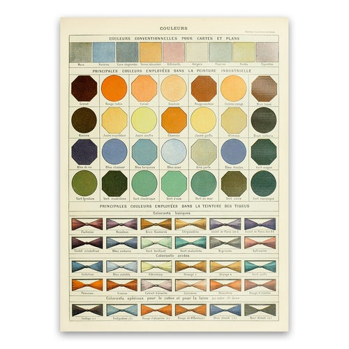 Color Chart Poster Color Spectrum Print Colors Range Art - Etsy