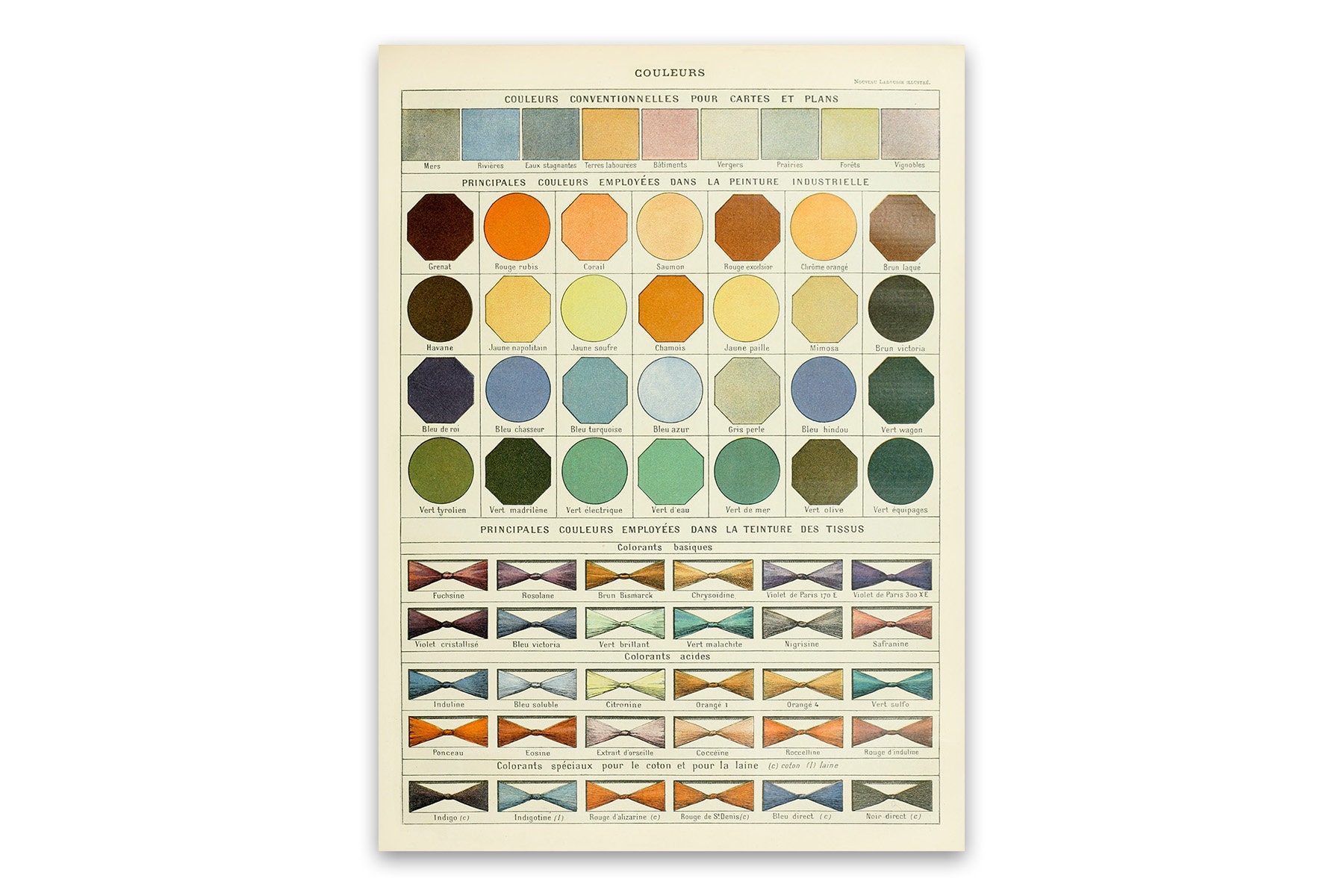 Color Chart Print Vintage Style Color Spectrum Illustration - Etsy