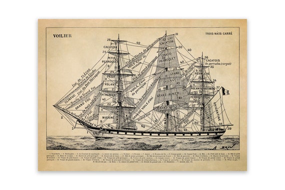 Old Sailing Ship Drawings