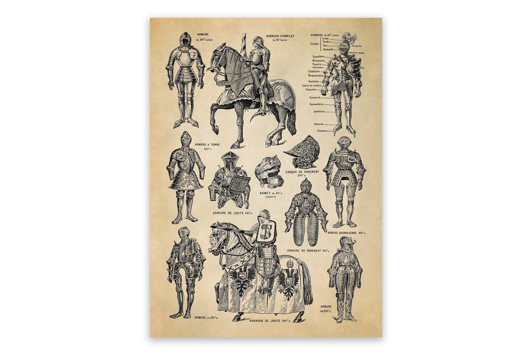 Knights Amor Poster Medieval Knight Armor Styles Chart - Etsy