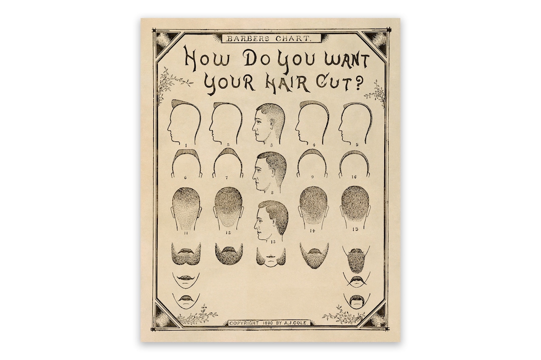 Old Timeybarber Shop Poster, Victorian Era Mens Hair Cut Styles Chart ...