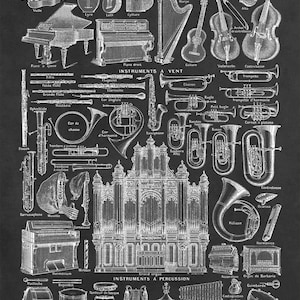 Vintage Musical Instruments Poster: Orchestra Chart Reproduction Print ...