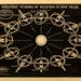 Earth Eclipses Illustration, Astronomy Poster, Lunar Eclipse, Solar ...
