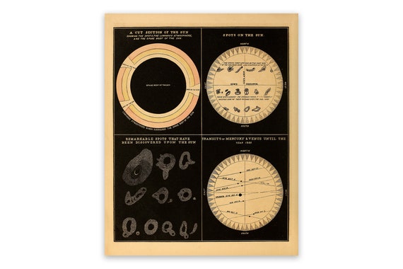 Illustrated Astronomy