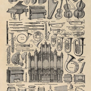 Vintage Musical Instruments Poster: Orchestra Chart Reproduction Print ...