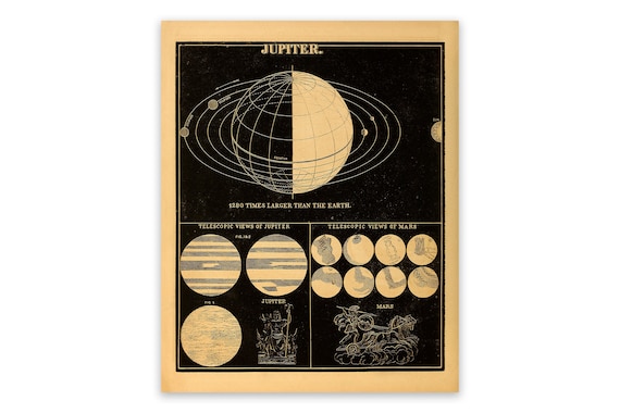 Diagram Of Planet Jupiter