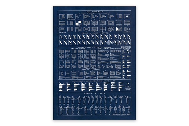 International Maritime Code Poster Chart of Nautical Codes - Etsy