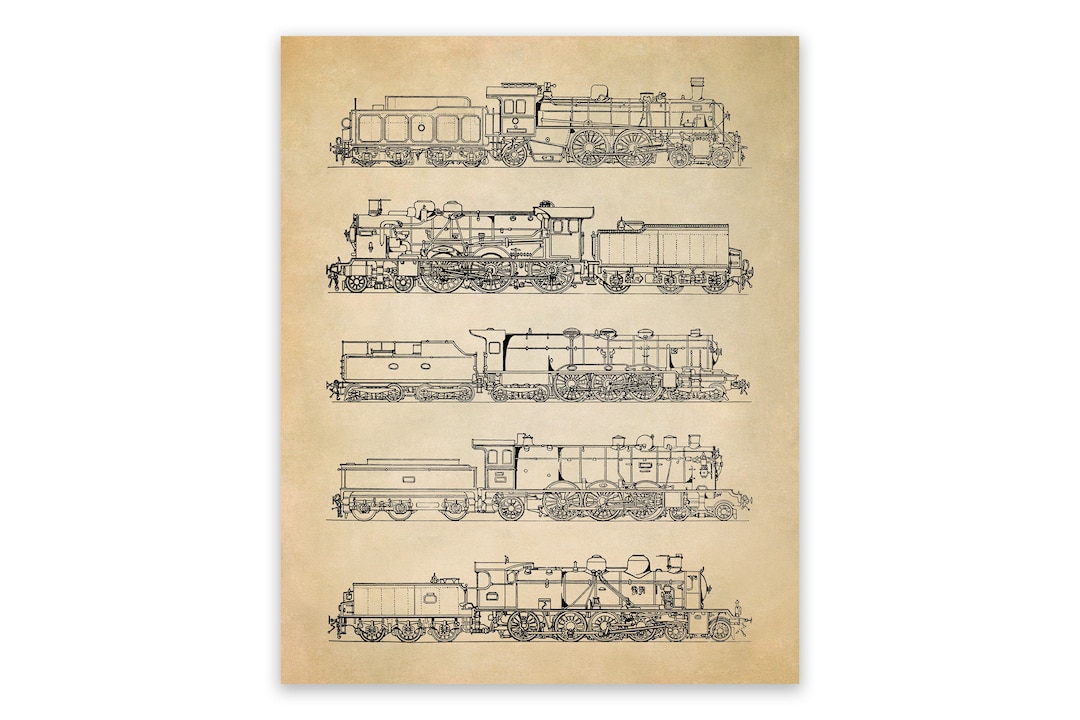 Locomotive Print, Railroad Train Poster, Vintage Style Train ...