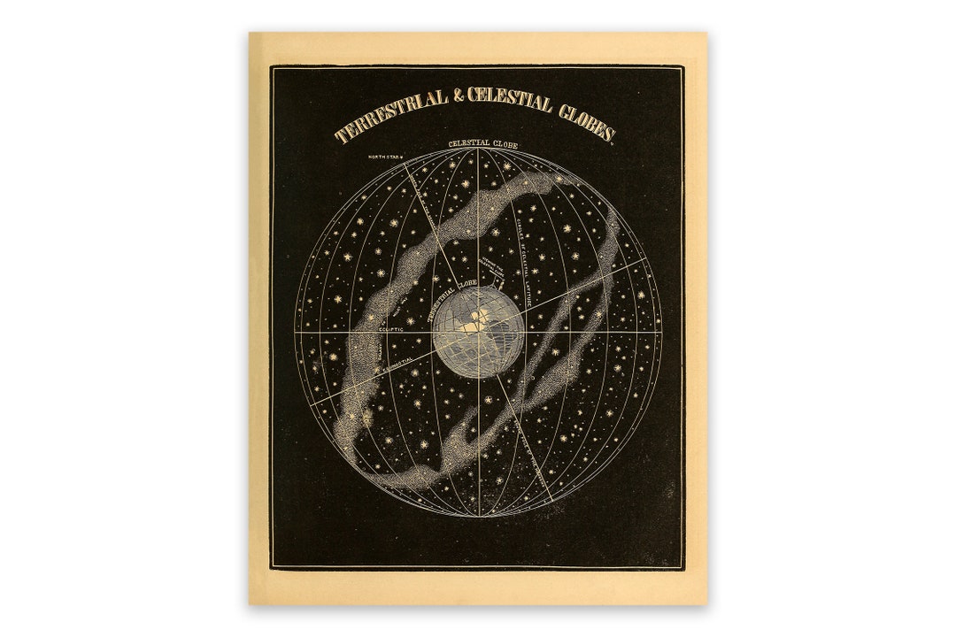 Celestial Map Astronomy Poster Astronomical Diagram - Etsy