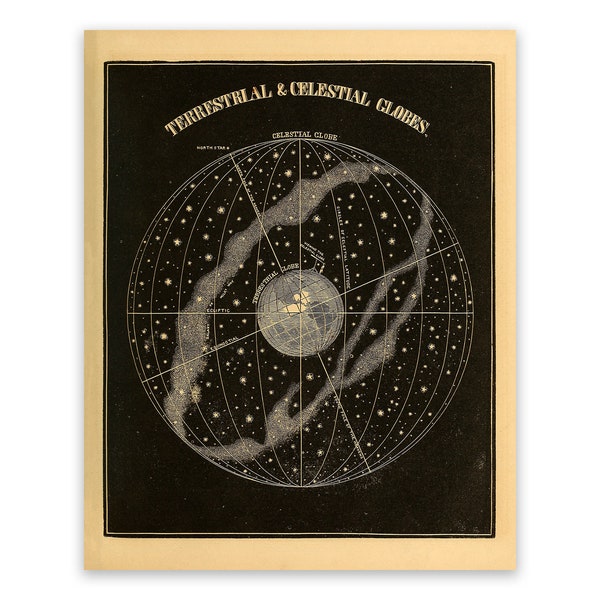 Astronomy Chart - Etsy