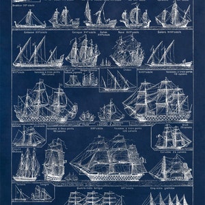 Sailing Ship Types Chart Print, Historic Nautical Boat Diagram Poster ...