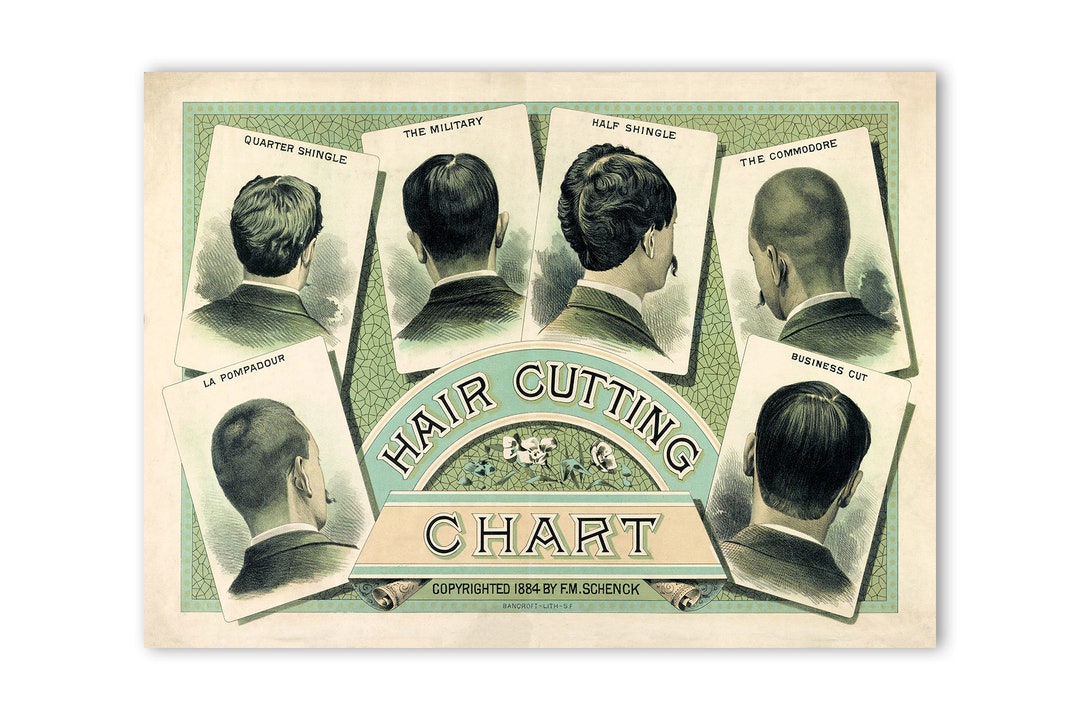 Old Timey Barber Shop Poster, Victorian Era Old Mens Haircut Style ...
