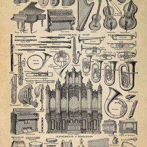 Vintage Musical Instruments Poster: Orchestra Chart Reproduction Print ...