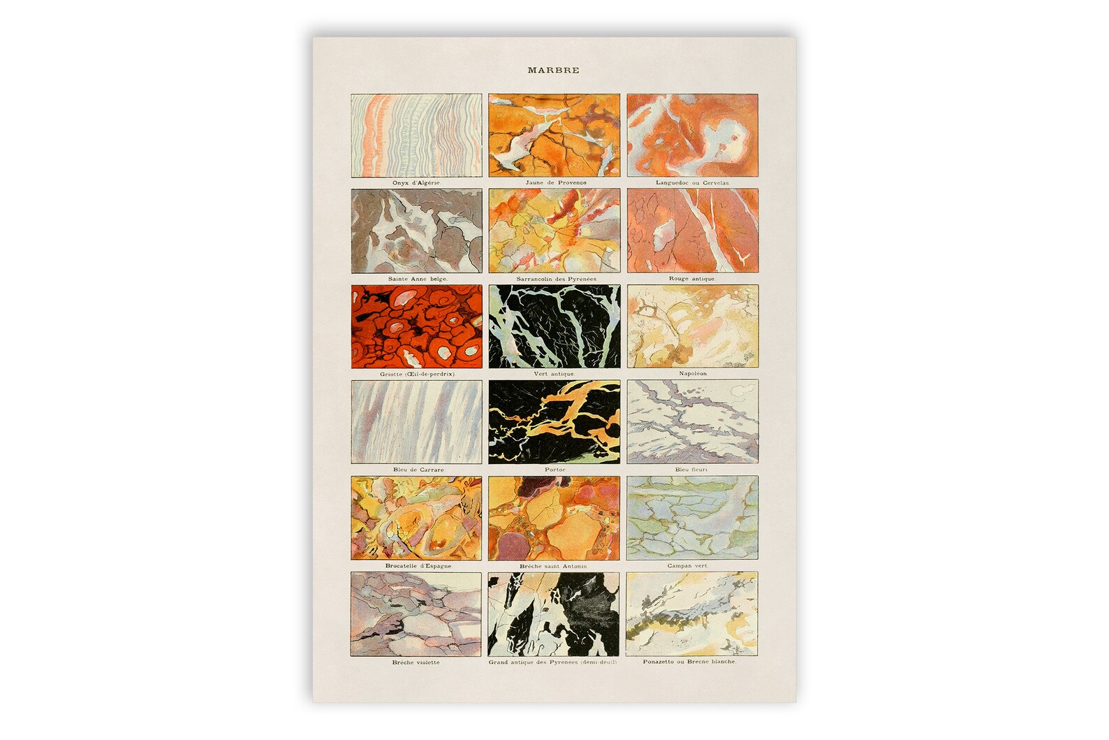 Marble Types Print, Vintage Style Geology Illustration, Marble ...