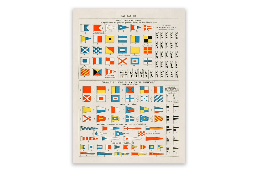 Maritime Code Chart Print, Nautical Navigation Signals Art, Vintage ...