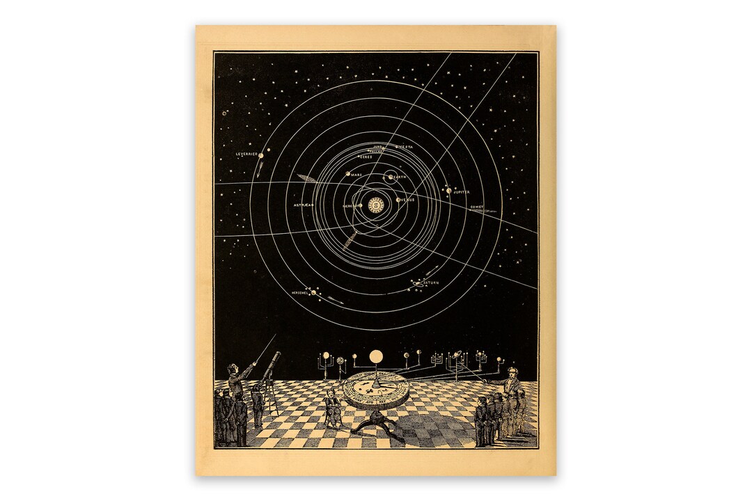 Solar System Poster, Old Astronomy Chart, 1800s Astronomic Diagram ...