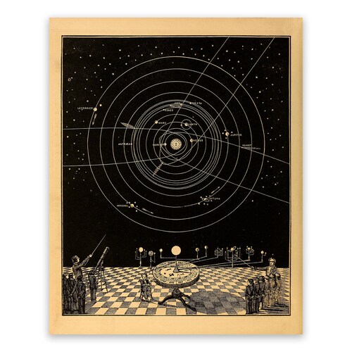 Solar System Poster Old Astronomy Chart 1800s Astronomic - Etsy