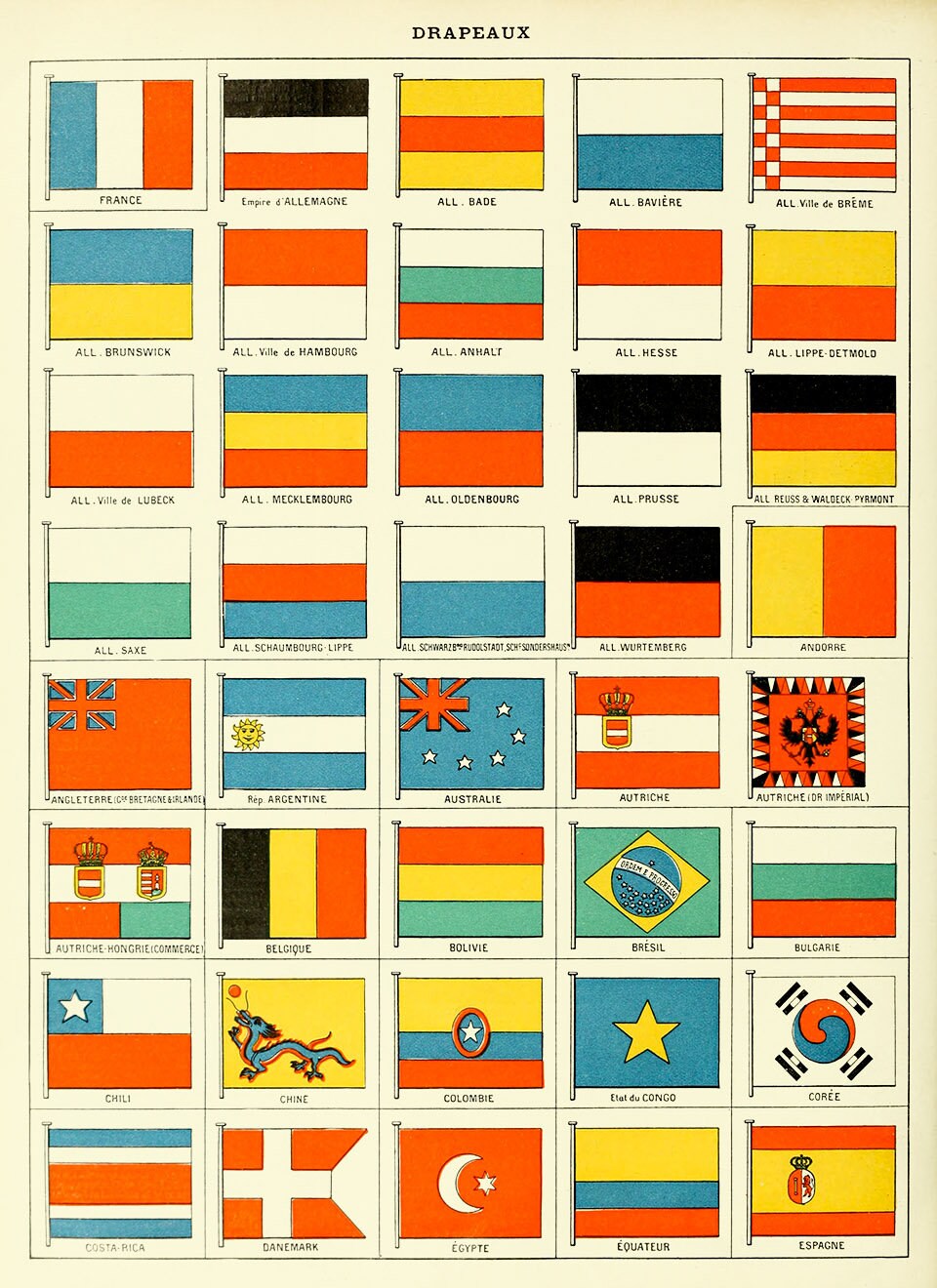 Flags of the World Poster World Flag Chart Nation Flags - Etsy Finland