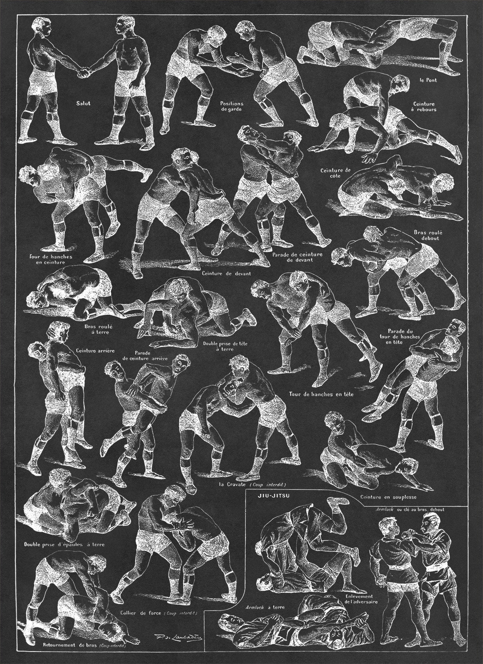 Wrestling Poster Wrestler Fighting Techniques Wrestling - Etsy