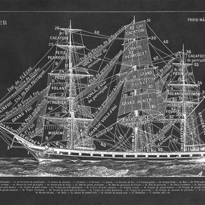 Vintage Sailing Ship Diagram Art Print: Nautical Chart Poster, FD19 - Etsy