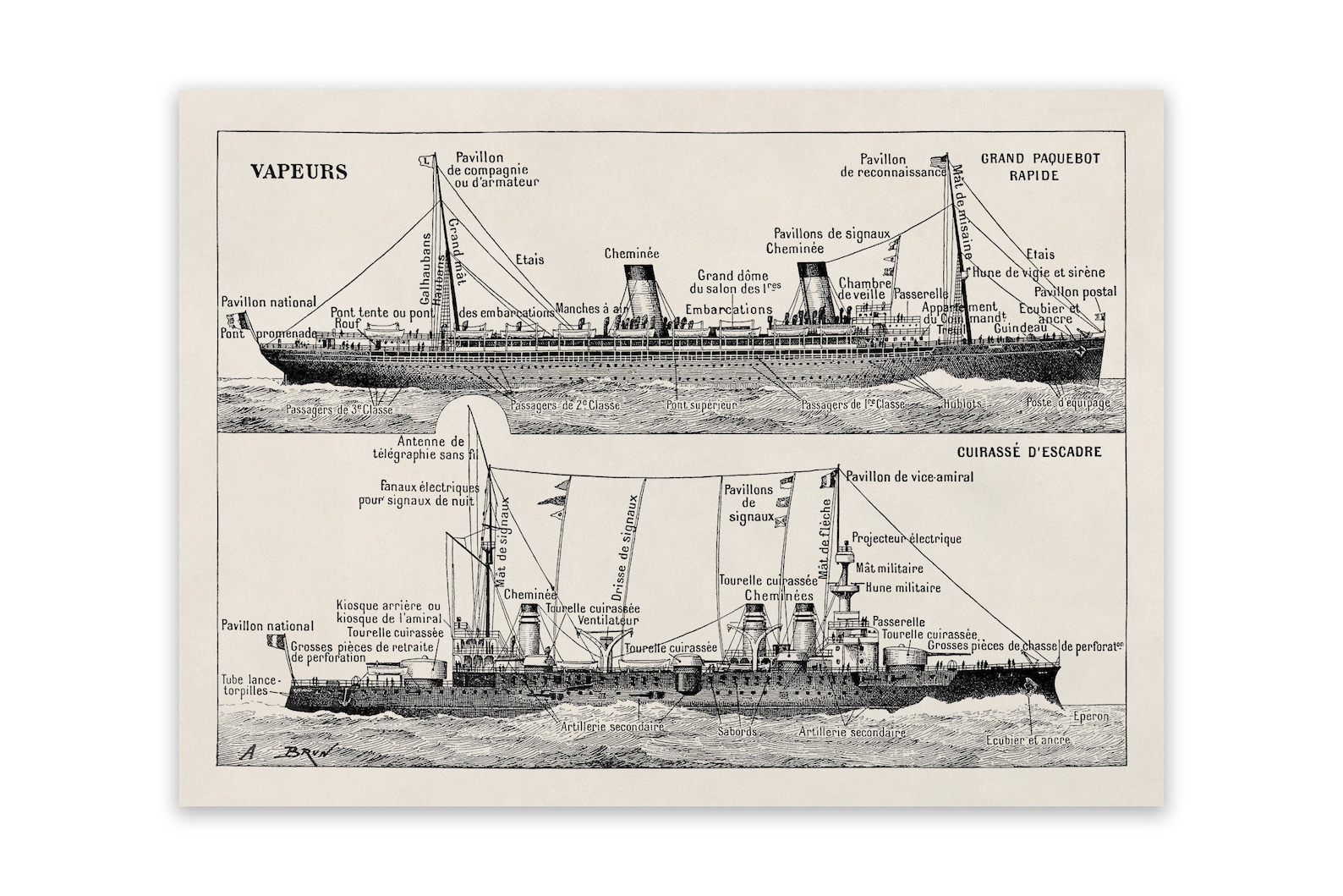 Vintage Steamship Diagram Print: Nautical Chart Reproduction, FD20 - Etsy