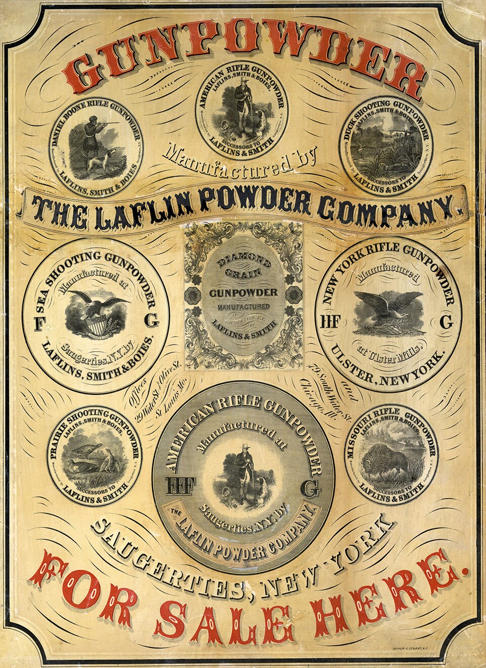 Gunpowder Advertisement Poster: Vintage Firearms Art Reproduction - Etsy