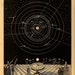 Solar System Poster, Old Astronomy Chart, 1800s Astronomic Diagram ...