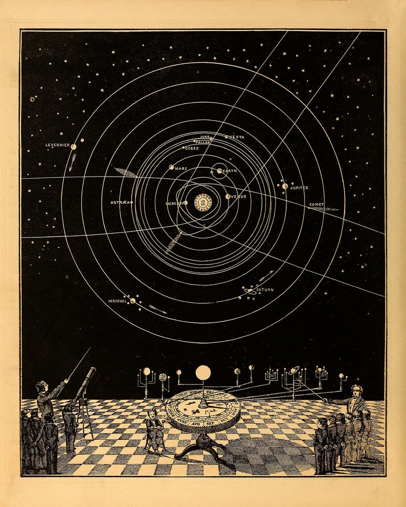 Solar System Poster Old Astronomy Chart 1800s Astronomic - Etsy