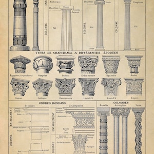 Ancient Architecture Print: Greek & Roman Columns Chart, Vintage Style ...