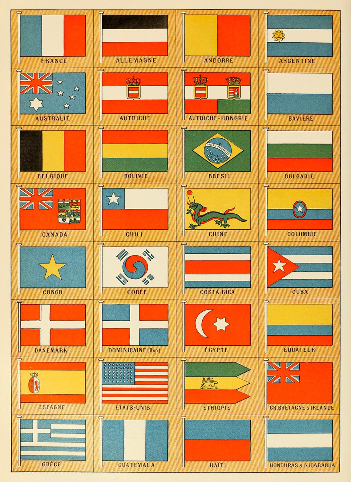 Flags of the World Poster World Flag Chart Nation Flags - Etsy