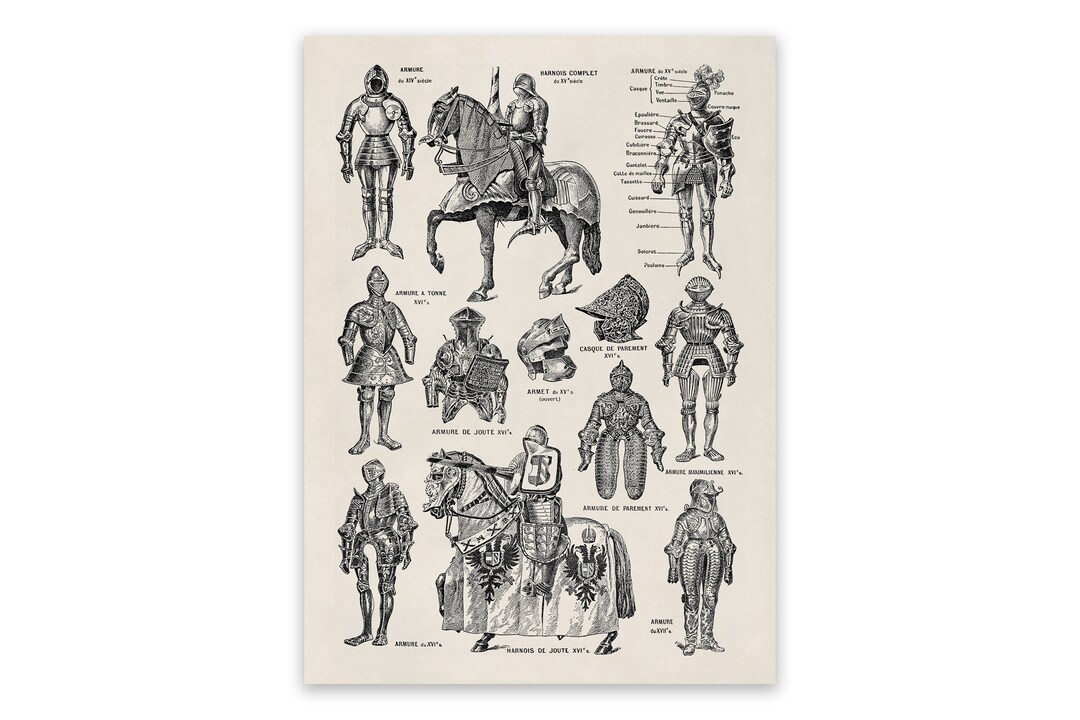 Medieval Knight Armor Styles Chart: Vintage Reproduction Print, AM113 ...