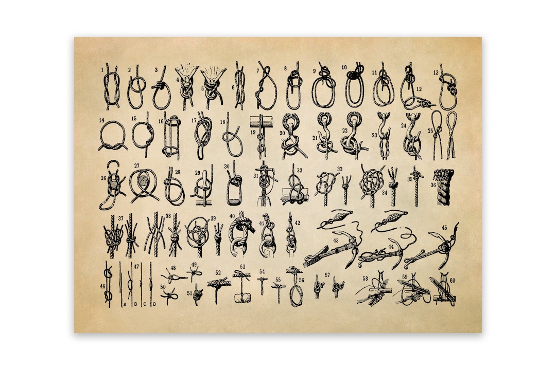 Vintage Nautical Knots Chart Poster: Boating & Sailing Art Print, FD24 ...