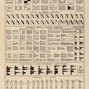 International Maritime Code Poster, Chart of Nautical Codes, Premium ...