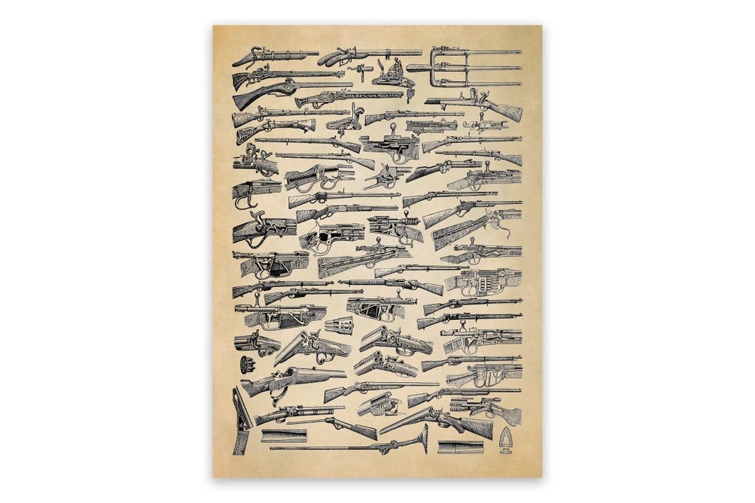 Antique Firearms Style Chart Print, Vintage Style Reproduction Poster ...