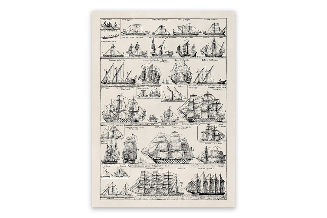 Sailing Ship Types Chart Print, Historic Nautical Boat Diagram Poster ...