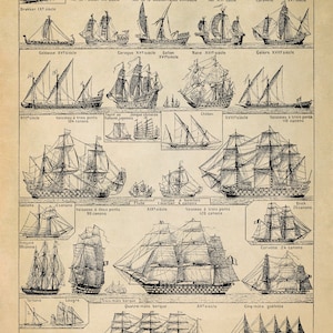 Sailing Ship Types Chart Print, Historic Nautical Boat Diagram Poster ...