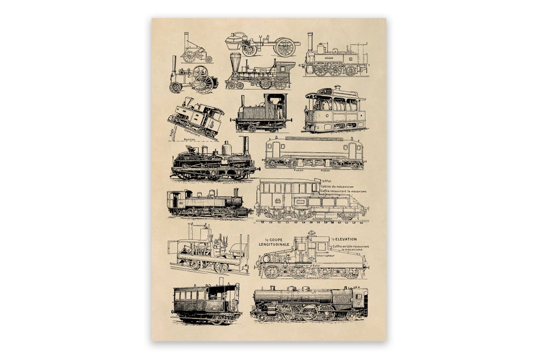 Vintage Locomotive Chart Print: 1800s Railroad Illustration, FD23 - Etsy