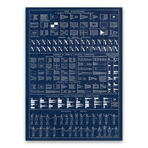 International Maritime Code Poster Chart of Nautical Codes - Etsy