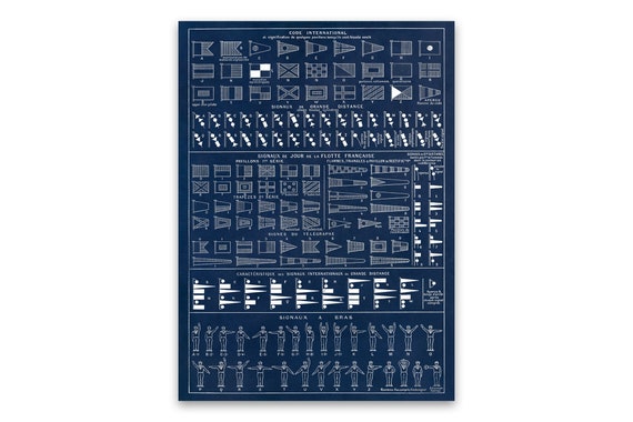 International Maritime Code Poster Chart of Nautical Codes - Etsy