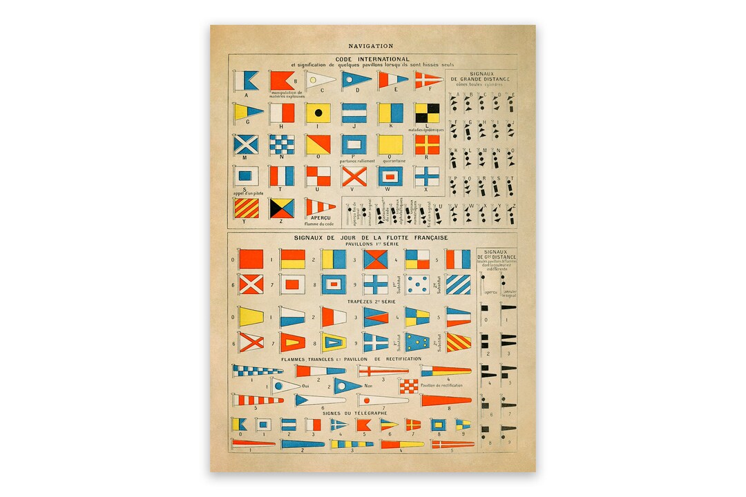 Vintage Maritime Code Chart Nautical Navigation Signals Art - Etsy