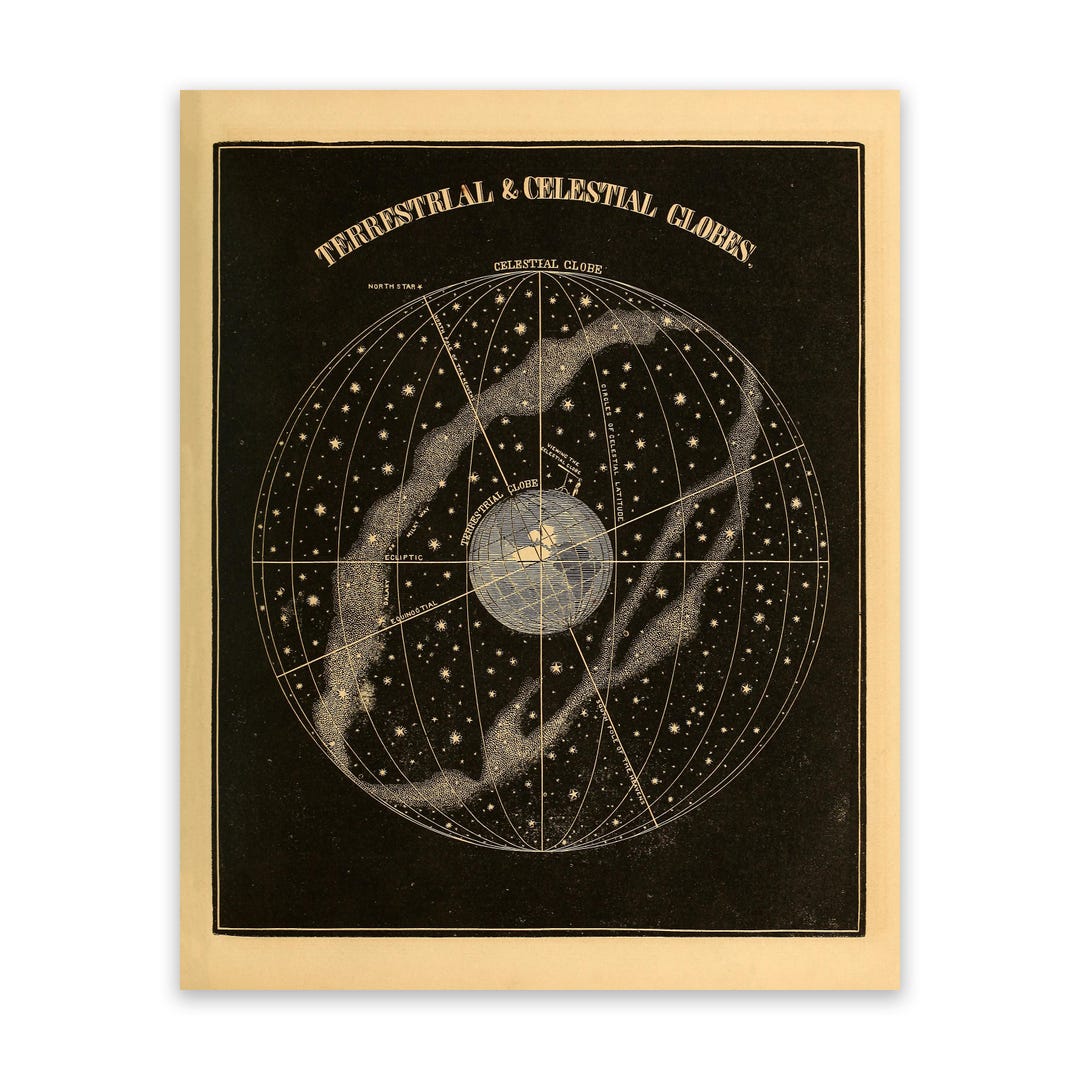 Celestial Map, Astronomy Poster, Astronomical Diagram, Constellations ...